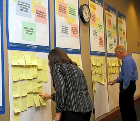 PLC Group Roles & Norms | Generation & Examples - Lesson | Study.com