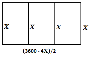 Using the Critical Number Theorem | Study.com