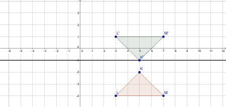 Reflecting a Polygon Over a Horizontal Line Practice | Geometry ...