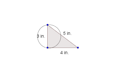 Inscribing a Circle in a Triangle Practice | Geometry Practice Problems ...