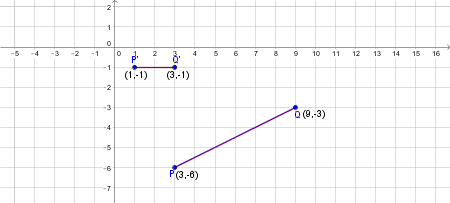 Dilating a Segment & Giving the Coordinates of Its Endpoints Practice ...