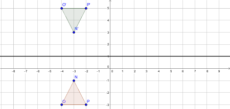 Identifying Properties of Reflected Figures Practice | Geometry ...