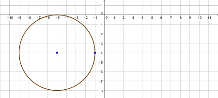 Writing the Equation of Circle in Standard Form from It's Graph ...