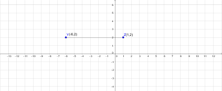 Finding a Point that Partitions a Segment in the Plane in a Given Ratio ...