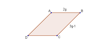 Finding Side Lengths of a Parallelogram where Side Lengths Include ...