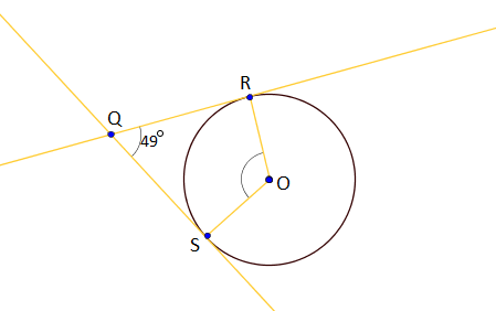 How to Find the Central Angle Given the Inscribed or Circumscribed ...
