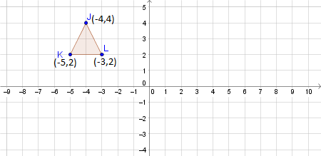 Performing Translations on a Coordinate Plane Practice | Geometry ...
