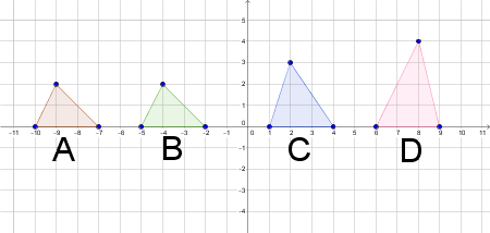 Identifying Congruent Figures on a Grid Practice | Math Practice ...