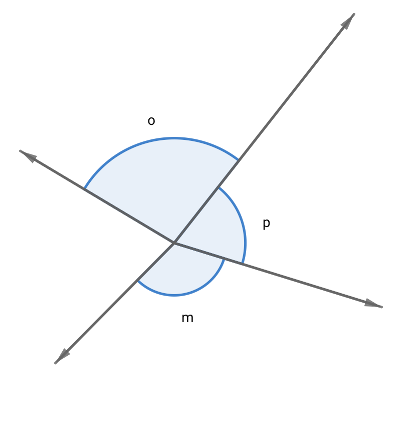 Identifying Adjacent Angles Practice | Geometry Practice Problems ...