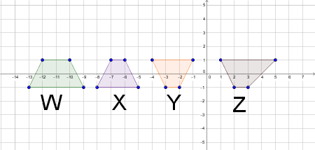 Identifying Congruent Figures on a Grid Practice | Math Practice ...