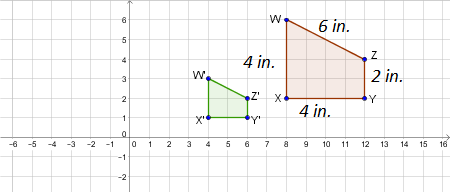 Finding the Perimeter of the Figure After Dilation Practice | Geometry ...