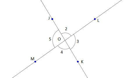 Solving Proofs Involving Angles of Two Intersecting Lines Practice ...