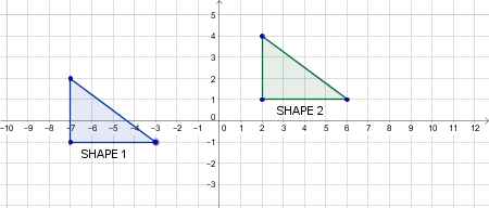 Determining if Figures are Related by a Translation Practice | Geometry ...