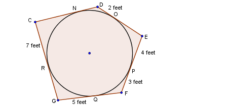 Finding the Perimeter of Polygons with an Inscribed Circle Practice ...