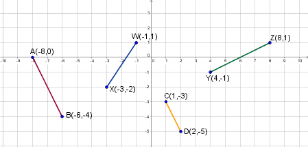 Identifying Congruent Segments in the Plane Practice | Geometry ...