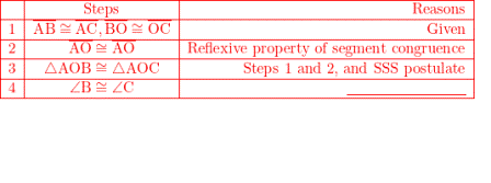 Completing Proofs Involving Congruent Triangles and CPCTC Practice ...
