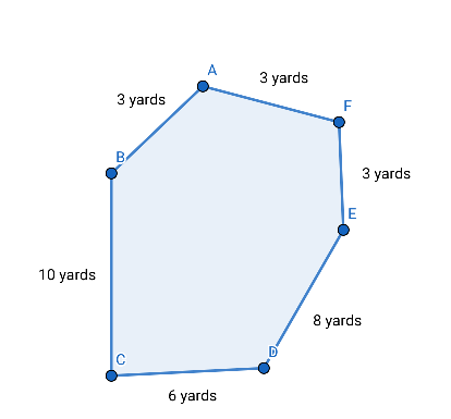 Finding the Perimeter of a Polygon Practice | Geometry Practice ...