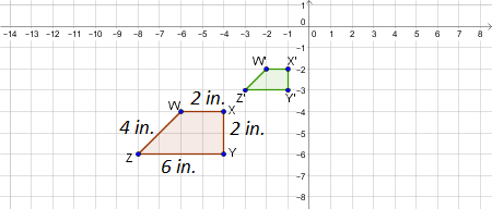 Finding the Perimeter of the Figure After Dilation Practice | Geometry ...
