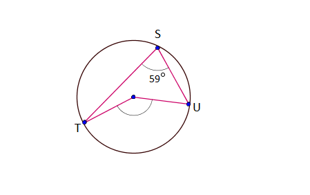 How to Find the Central Angle Given the Inscribed or Circumscribed ...