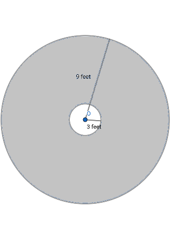 Finding Area Between Two Concentric Circles Practice | Geometry ...