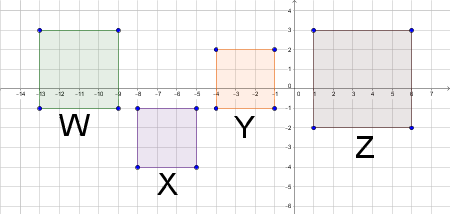 Identifying Congruent Figures on a Grid Practice | Math Practice ...