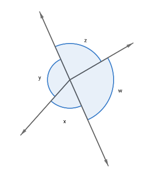 Identifying Linear Pairs Practice | Geometry Practice Problems | Study.com