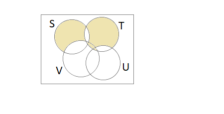 Shading a Venn Diagram to Indicate the Union of Events Practice ...