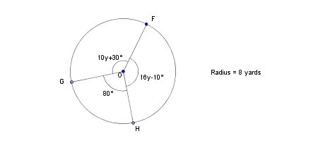 Finding Arc Length with Angle Equations Practice | Geometry Practice ...