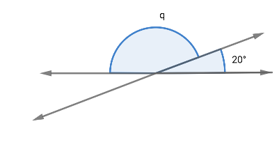 Finding Vertical or Adjacent Angle Measures Given a Diagram Practice ...