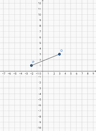 Finding the Distance Between 2 Points in the Plane Practice | Geometry ...