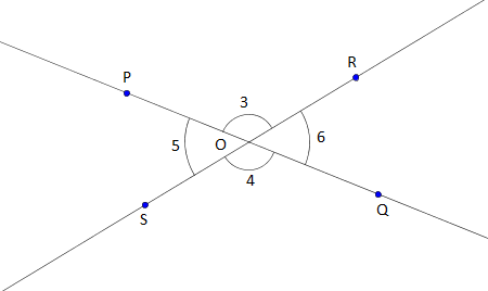 Solving Proofs Involving Angles of Two Intersecting Lines Practice ...