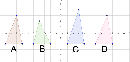 Identifying Congruent Figures on a Grid Practice | Math Practice ...