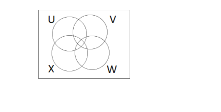 Shading a Venn Diagram to Indicate the Union of Events Practice ...