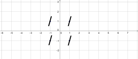 Representing a Differential Equation Graphically as a Finite Set of ...