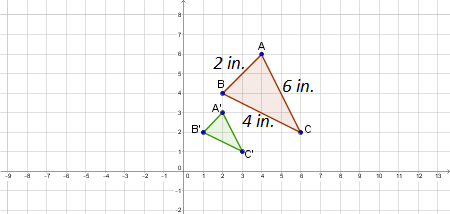 Finding the Perimeter of the Figure After Dilation Practice | Geometry ...