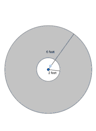 Finding Area Between Two Concentric Circles Practice | Geometry ...