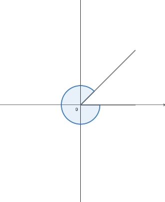 Drawing a Negative Angle in Standard Position Given an Angle in Degrees ...