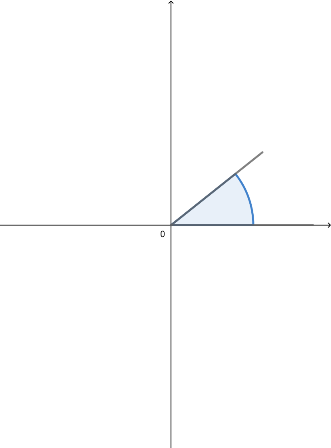 Drawing an Angle Between 0 & 2pi in Standard Position Given an Angle in ...