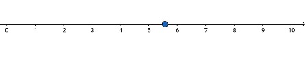 Plotting Fractions Using a Number Line Practice | Math Practice ...