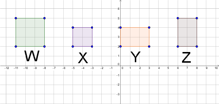 Identifying Congruent Figures on a Grid Practice | Math Practice ...