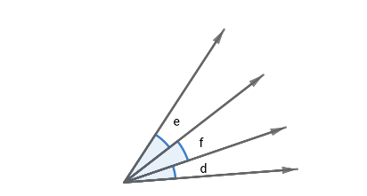 Identifying Adjacent Angles Practice | Geometry Practice Problems ...