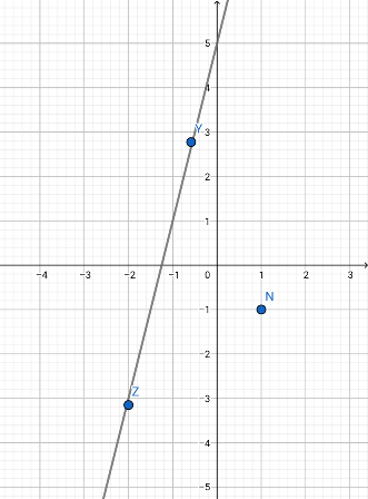 Finding the Distance Between a Point & Line Given the Point & the ...