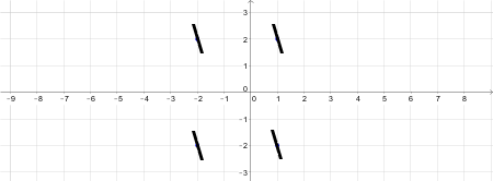 Representing a Differential Equation Graphically as a Finite Set of ...