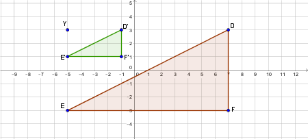 Determining the Correct Picture of the Dilated Triangle Given the ...