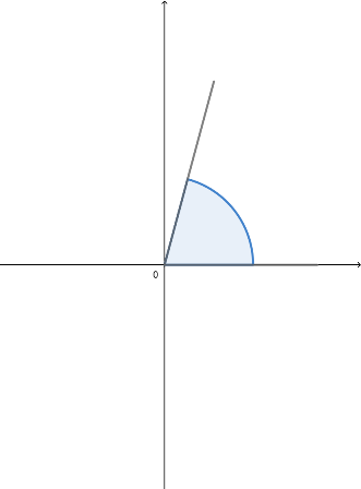 Drawing an Angle Between 0 & 2pi in Standard Position Given an Angle in ...