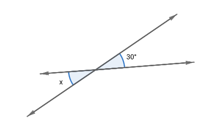 Finding Vertical or Adjacent Angle Measures Given a Diagram Practice ...