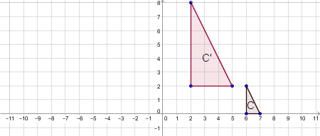 Finding the Center of Dilation Practice | Geometry Practice Problems ...