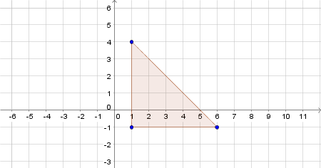 Drawing & Identifying a Polygon in the Coordinate Plane Practice ...