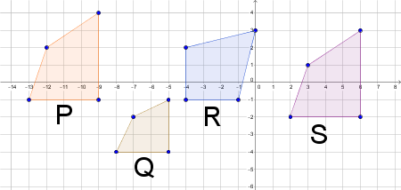 Identifying Congruent Figures on a Grid Practice | Math Practice ...