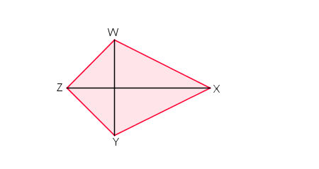 Identifying Properties of Kites Practice | Geometry Practice Problems ...